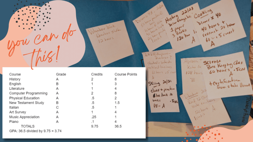 Homeschool High School Transcript Made Simple - Maria Calderoni ...